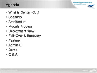 Anyframe Enterprise JAVA Center-cut Framework | PDF