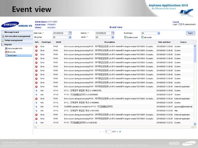 Anyframe Enterprise JAVA Center-cut Framework | PPT