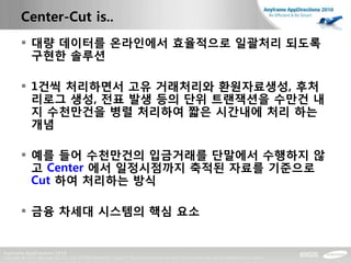 Anyframe Enterprise JAVA Center-cut Framework | PPT