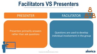 T3 SESSION - Facilitation and Your Learners.pptx