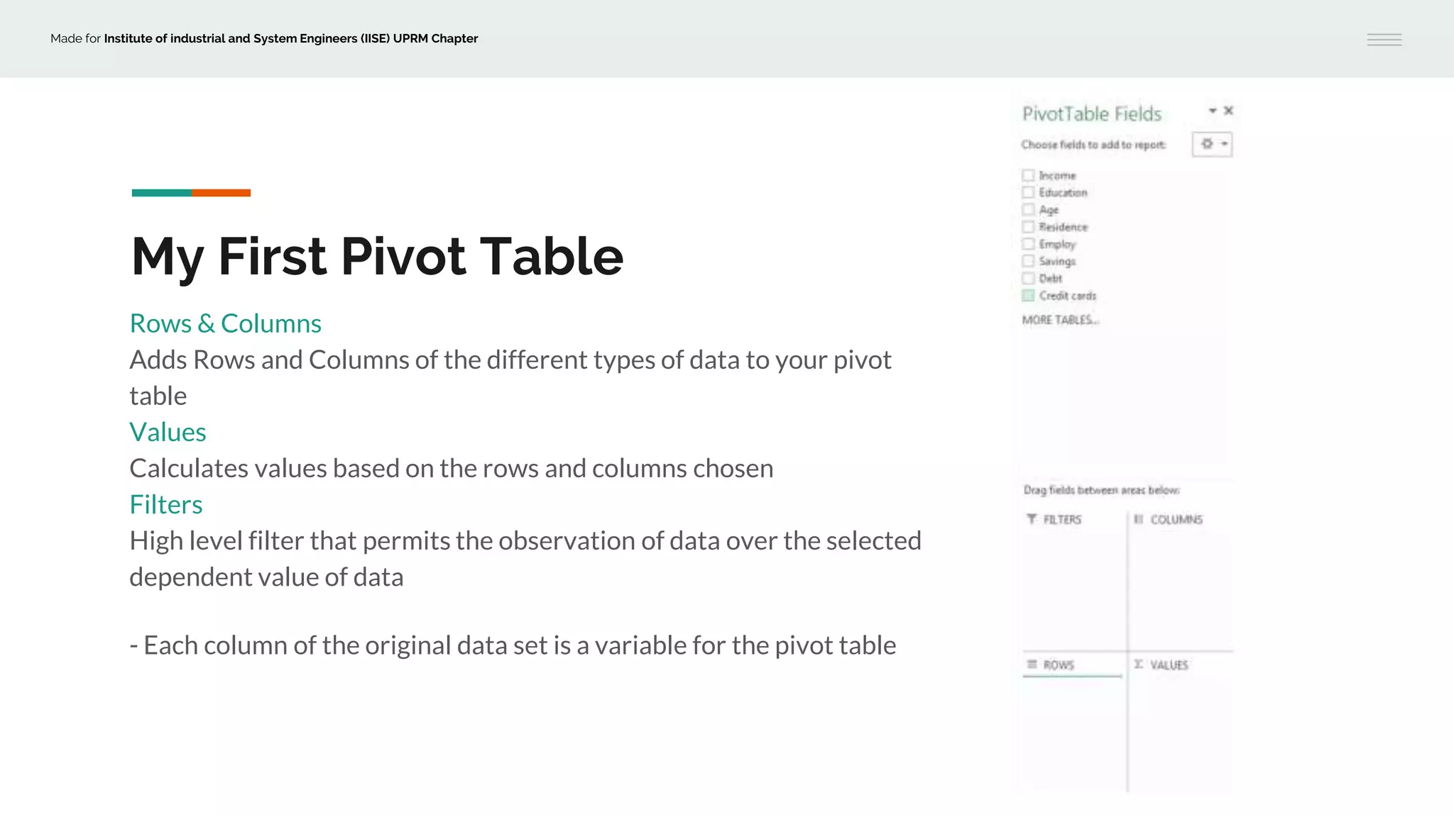 Introduction to Pivot Tables | PPTX