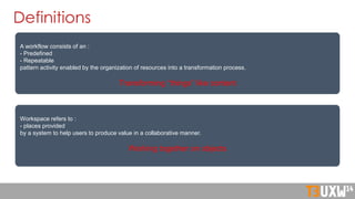 #T3UXW14 : workspace Team Work | PPT