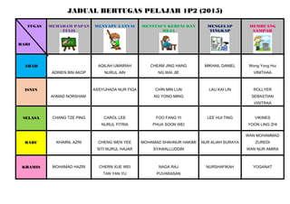 Jadual bertugas 1 p2 | DOC | Homework and Study | Education