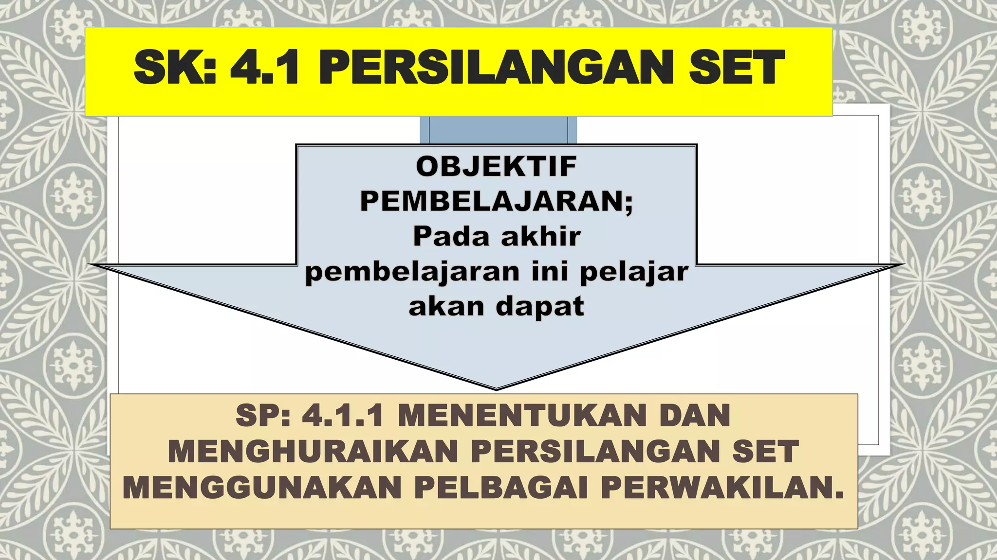 T4-Bab4.1.1-PERSILANGAN SET.pptx