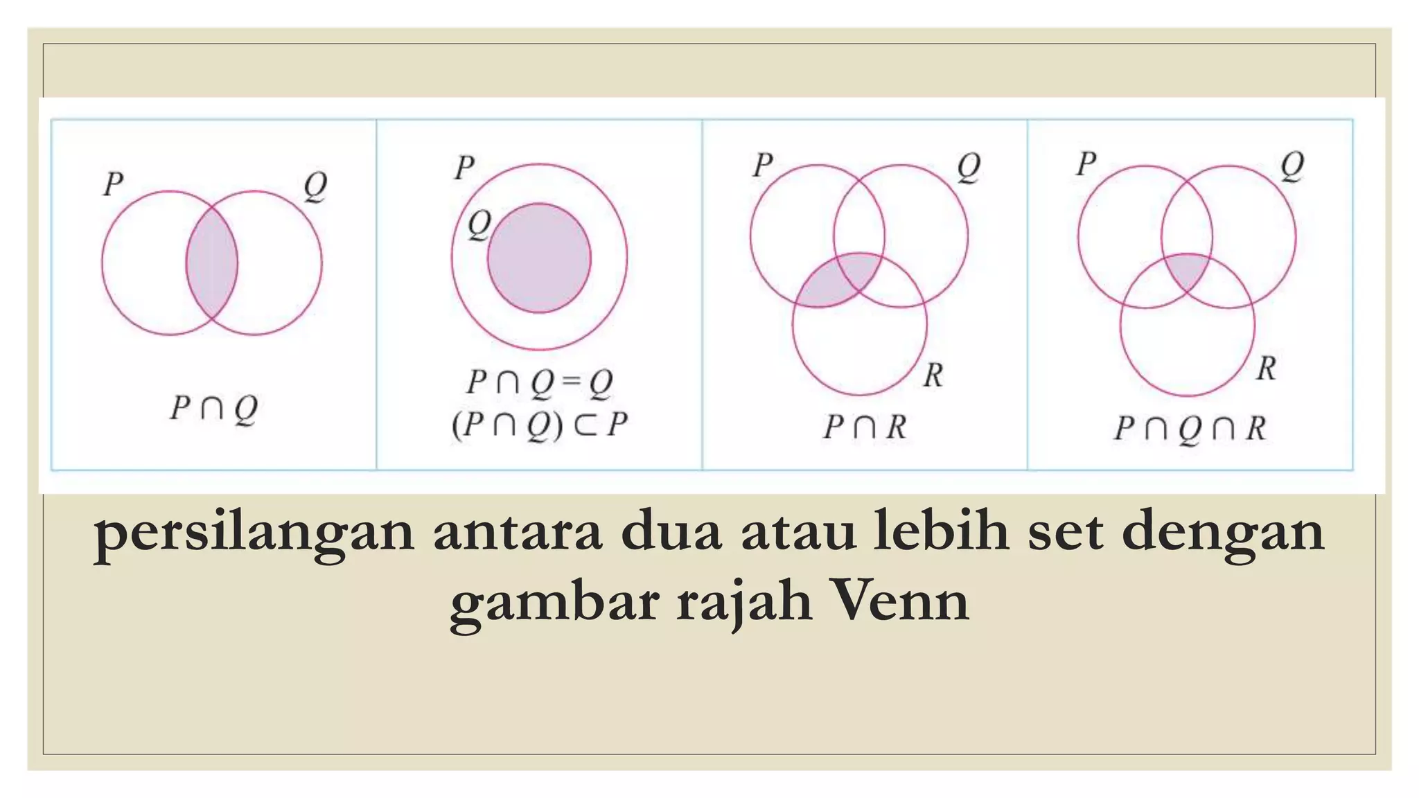 T4-Bab4.1.1-PERSILANGAN SET.pptx