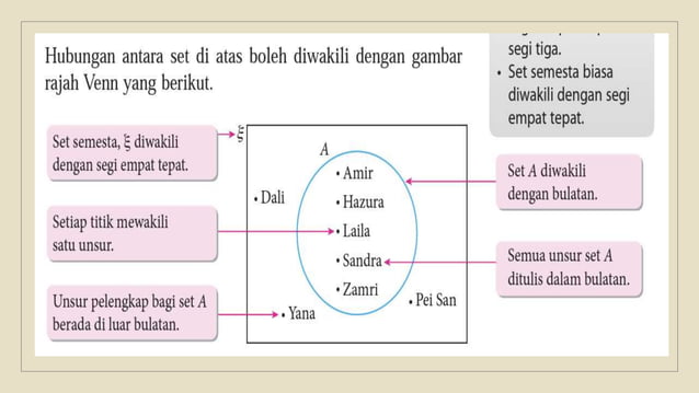 T4-Bab4.1.1-PERSILANGAN SET.pptx