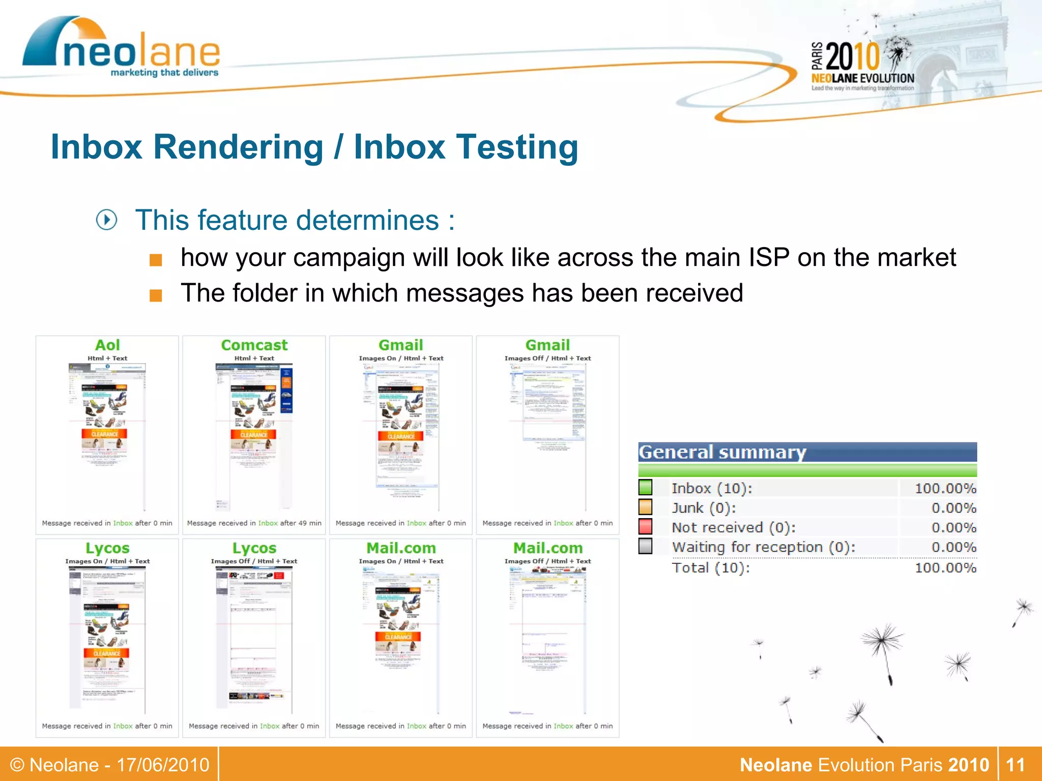 Neolane Email Deliverability Best Practices | PPT