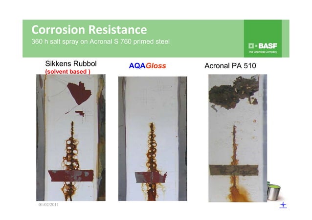 T 4 (envoronment friendly dispersions for paint and coatings )basf | PDF