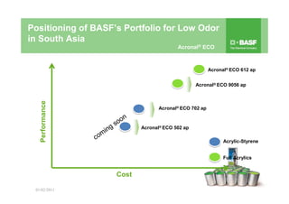 T 4 (envoronment friendly dispersions for paint and coatings )basf | PDF