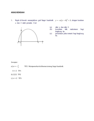 T4 fungsi & fungsi kuadratik | DOCX