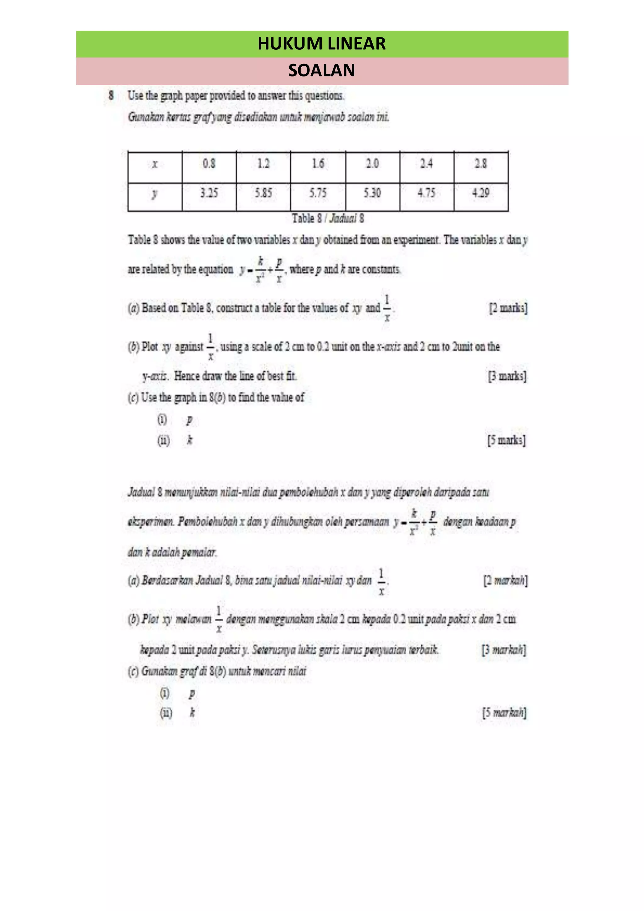 T4 hukum linear | PDF