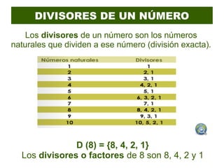 T4 multiplos-y-divisores | PDF