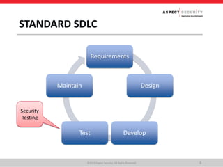 Achieving Visible Security at Scale with the NIST Cybersecurity ...