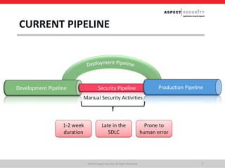 Achieving Visible Security at Scale with the NIST Cybersecurity ...
