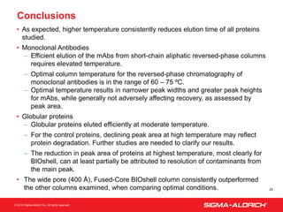 BIOshell_Poster-at-HPLC-2014_New-Orleans | PDF | Pharmaceutical ...