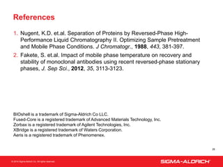BIOshell_Poster-at-HPLC-2014_New-Orleans | PDF | Pharmaceutical ...