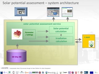 T4.5 - Solar energy potential assessment | PPTX