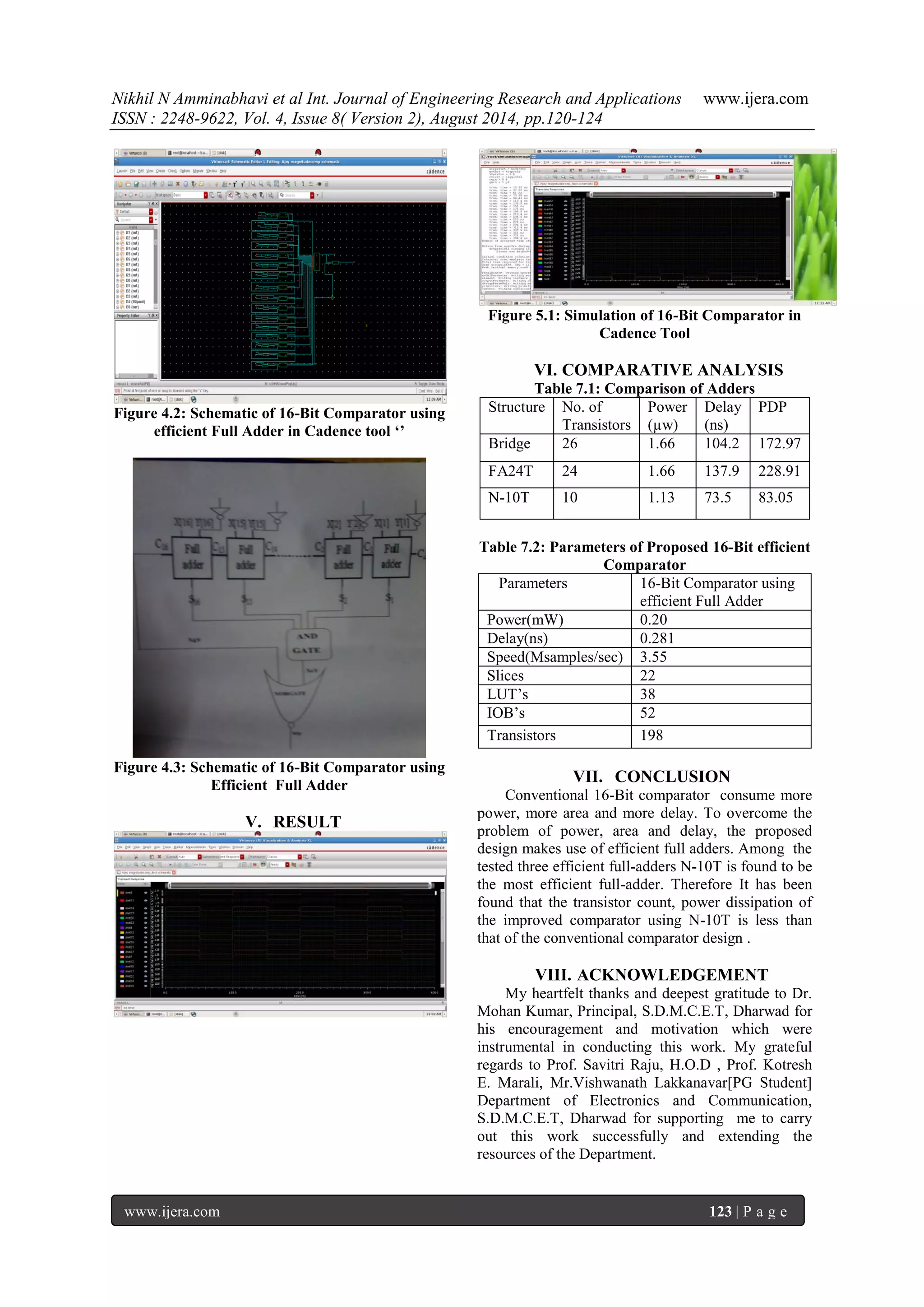 Design and Implementation of 16-Bit Magnitude Comparator Using ...