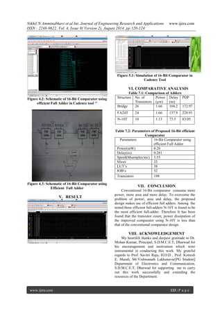 Design and Implementation of 16-Bit Magnitude Comparator Using Efficient Low Power High ...