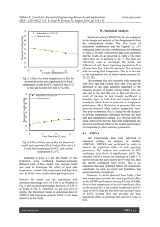 Theoretical and Statistical Models for Predicting Flux in Direct ...