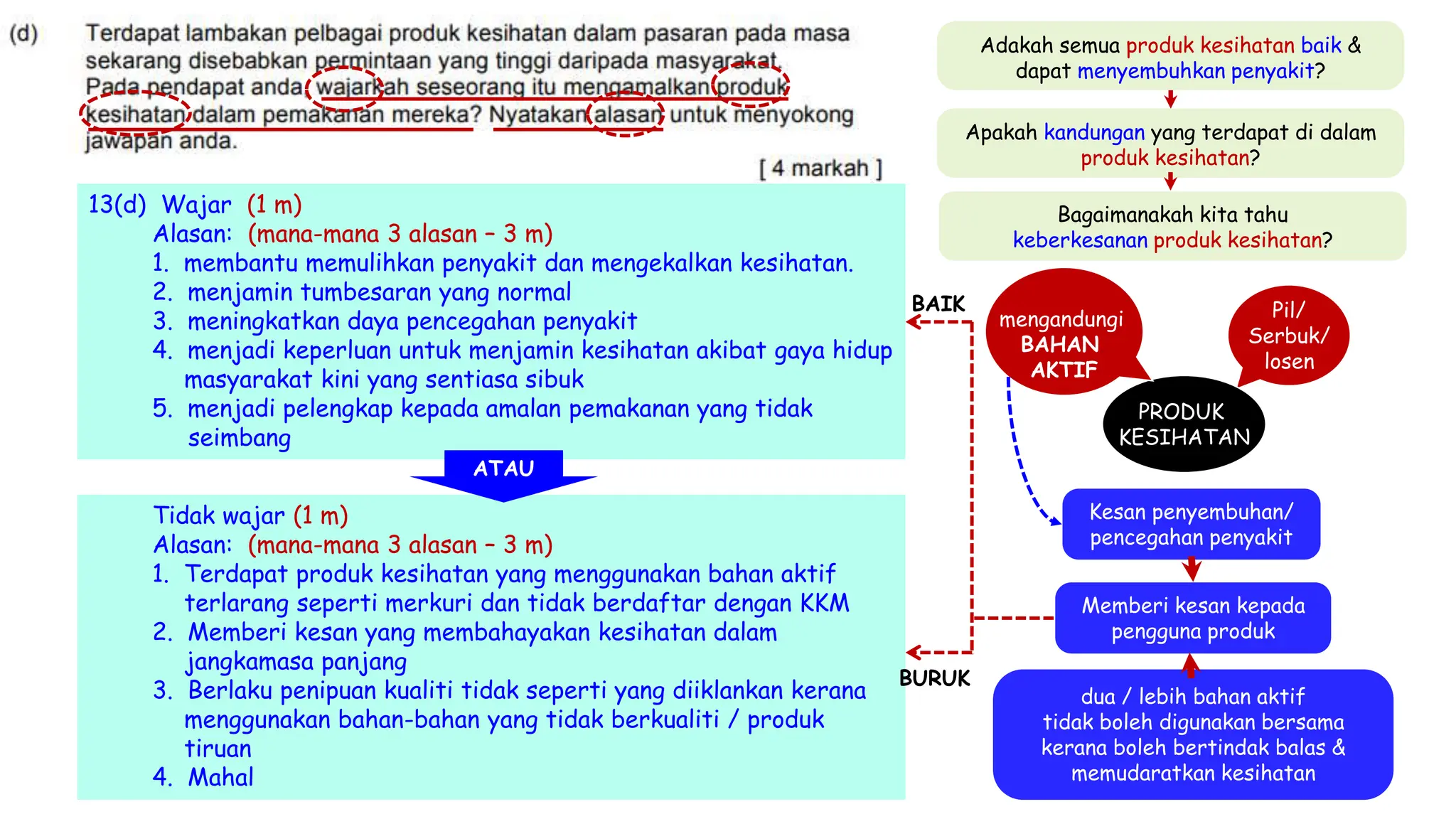 T4 BAB 10 KIMIA DLM PERUBATAN & KESIHATAN (CUP).pptx