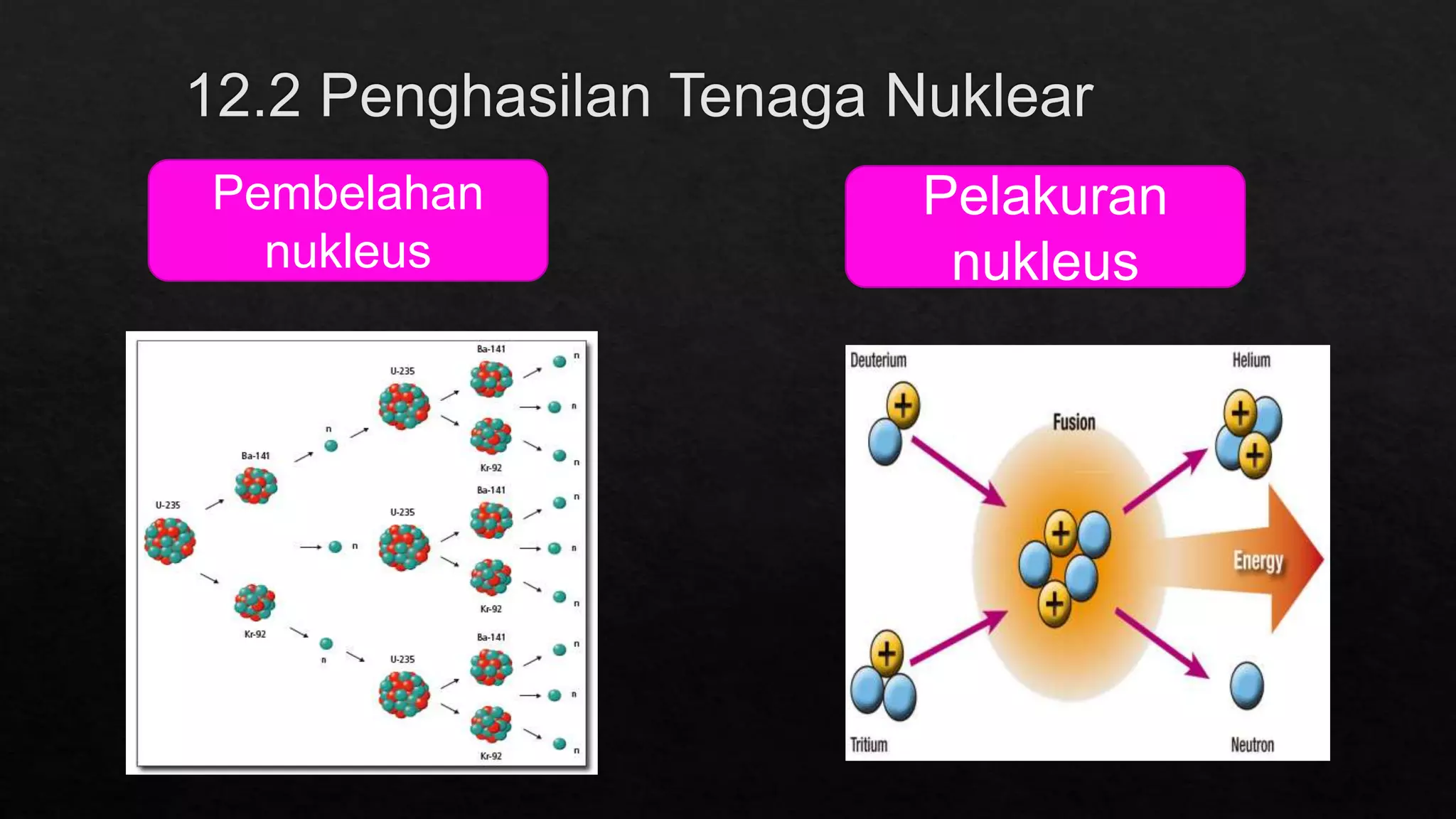 T4 bab12 TENAGA NUKLEAR.pptx