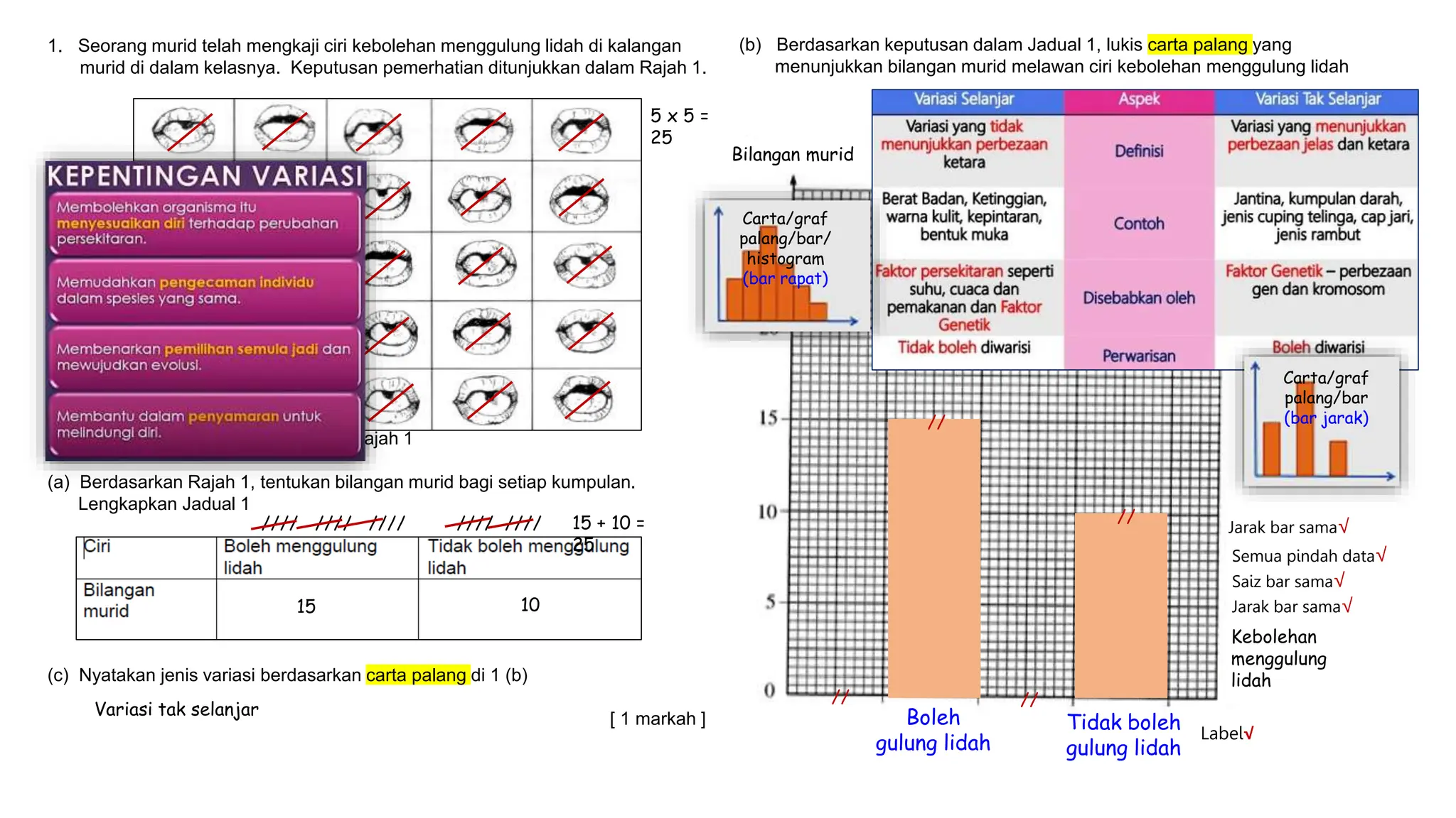 ULANGKAJI SAINS TINGKATAN 4 BAB 5 GENETIK.pptx