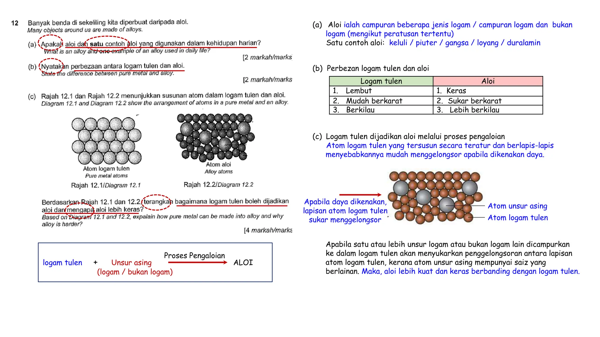 T4 BAB 9 KIMIA INDUSTRI (ULANGKAJI).pptx