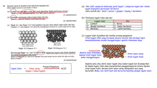 T4 BAB 9 KIMIA INDUSTRI (ULANGKAJI).pptx
