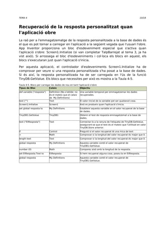 T4 cap missatge | PDF