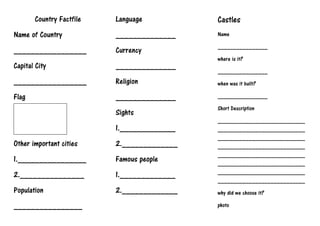 country factfile | PPT