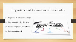 Role of EFFECTIVE COMMUNICATION IN SALES MANAGEMENT | PPTX