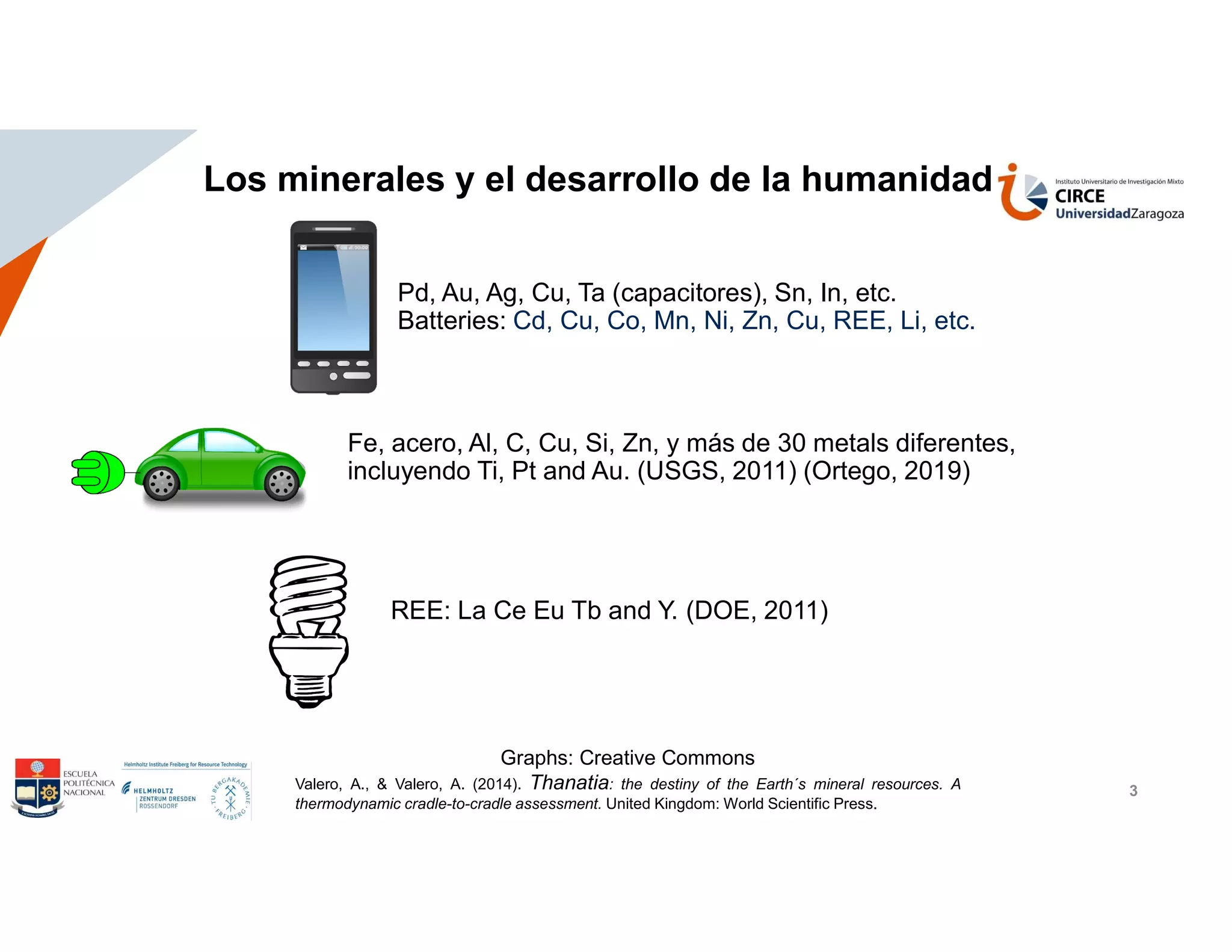 Materiales criticos y el rol de América Latina | PDF