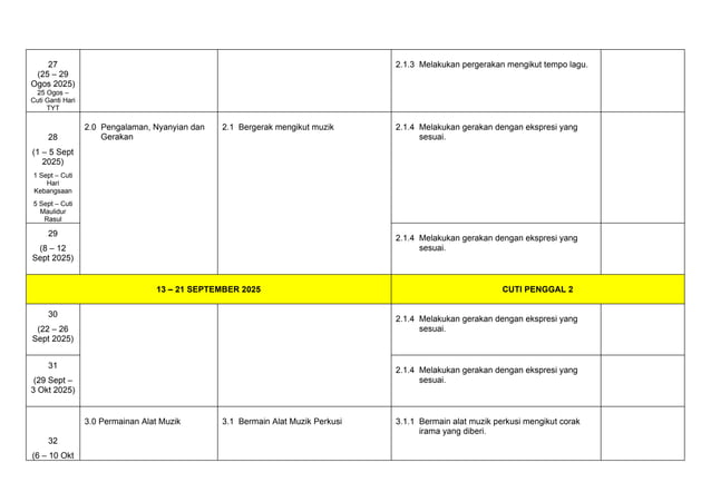 KSSRPK (SEMAKAN 2017) PENDIDIKAN MUZIK TAHUN 4 | PPT