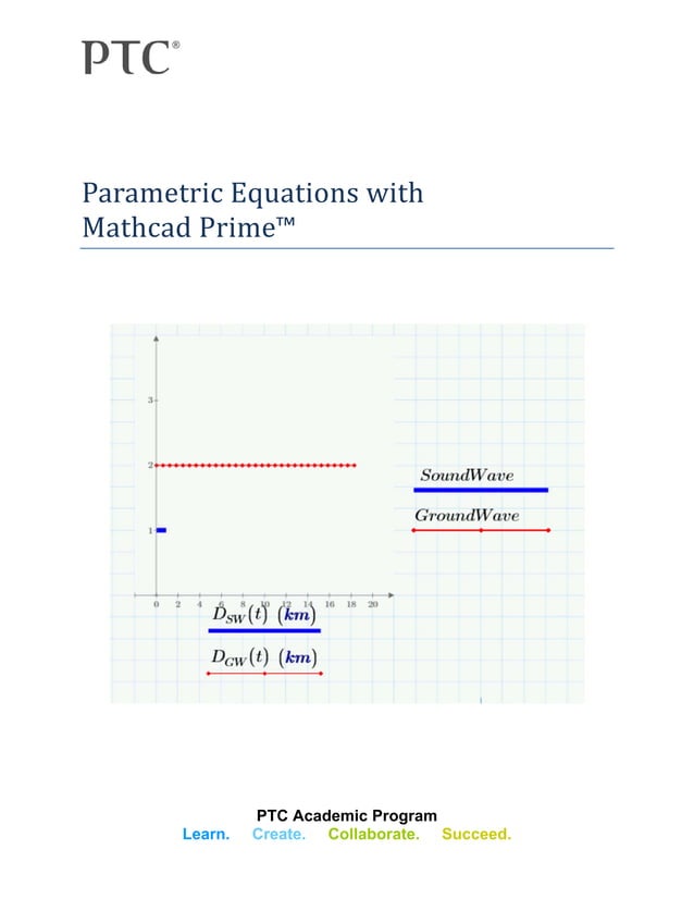 Parametric Equations with Mathcad Prime | PDF