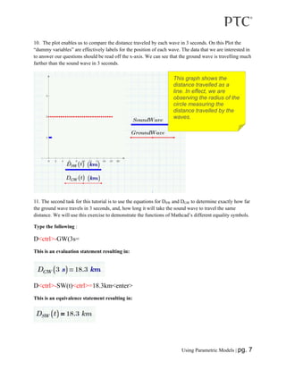 Parametric Equations with Mathcad Prime | PDF