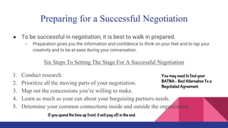 Negotiation foundations (x2) | PPTX