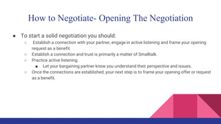 Negotiation foundations (x2) | PPTX