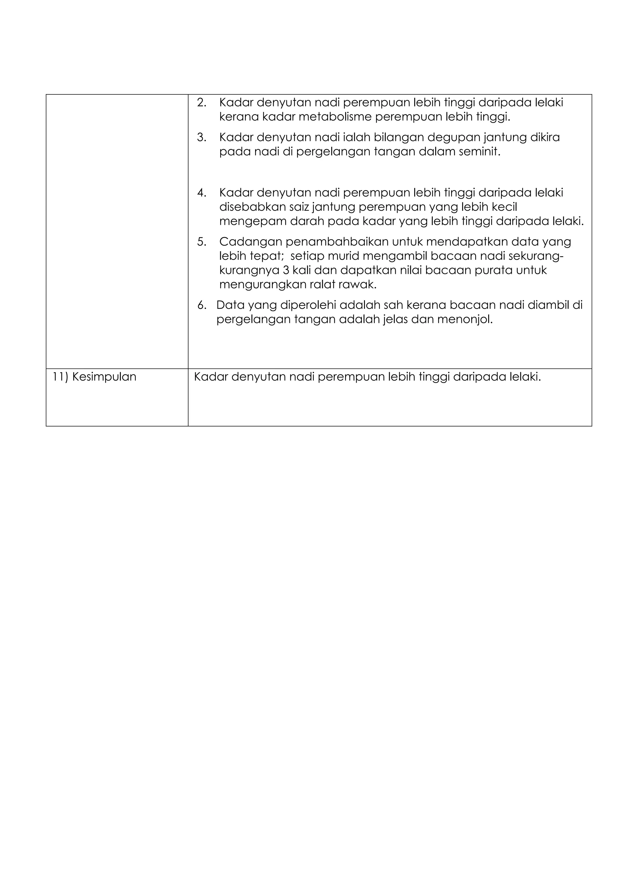 T4 PEKA1 MURID soalan latihan peka tingkatan 4 | DOC