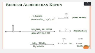 T 4 PPT Aldehid dan Keton untuk pertemuan ke-4.pptx