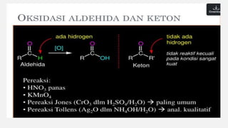 T 4 PPT Aldehid dan Keton untuk pertemuan ke-4.pptx