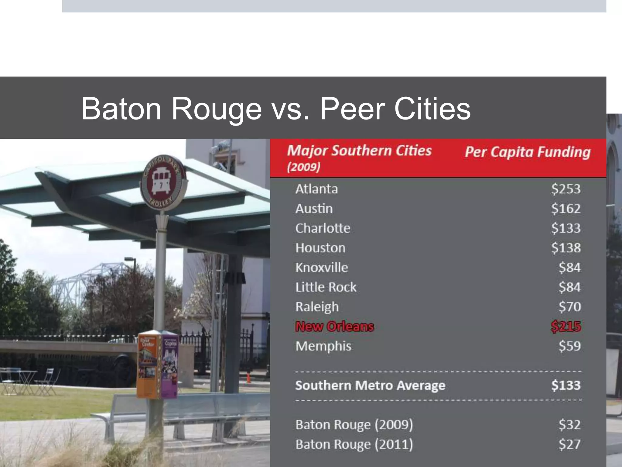 T4 presentation final | PPTX