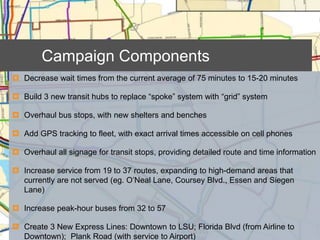 T4 presentation final | PPTX