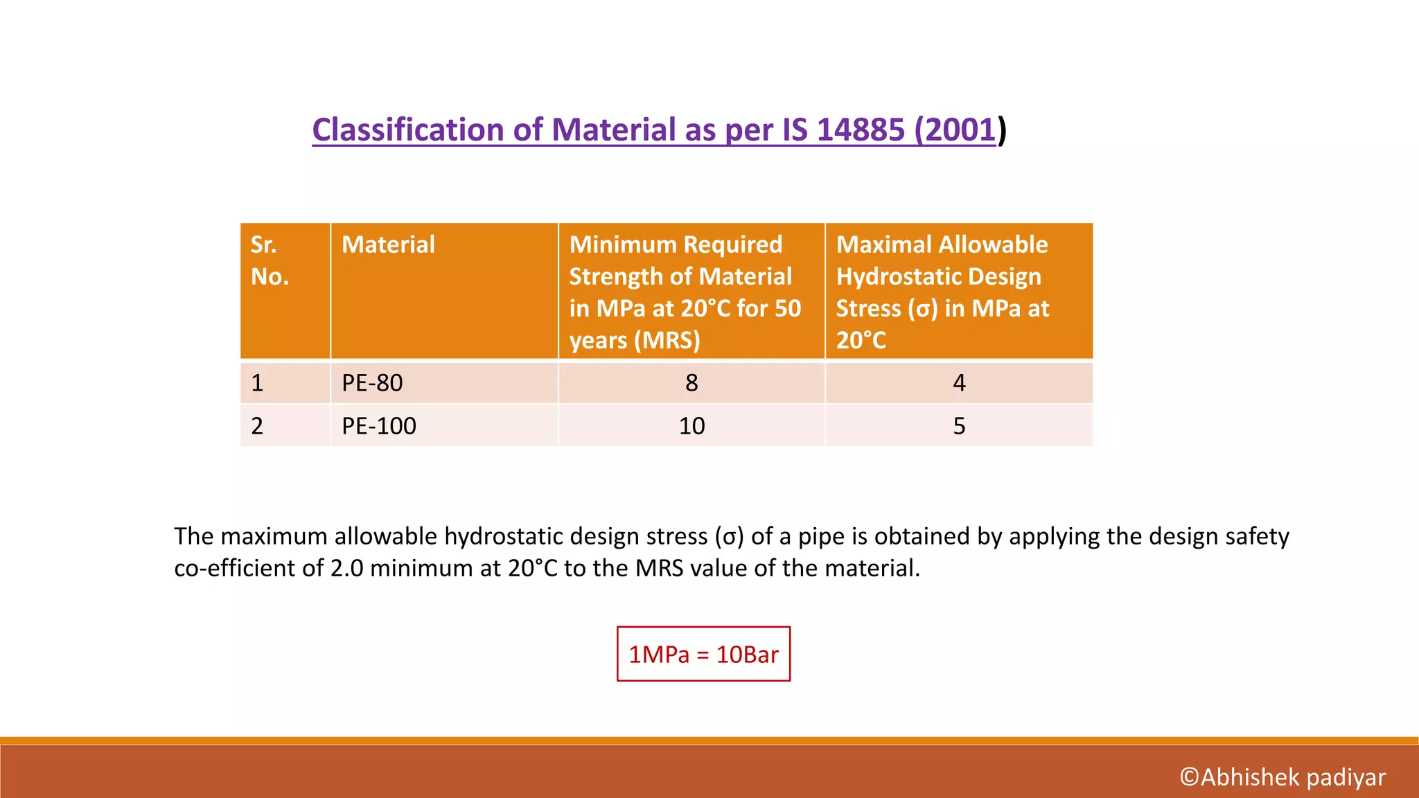 T4S - Technical Standard and Specifications including Safety Standards ...