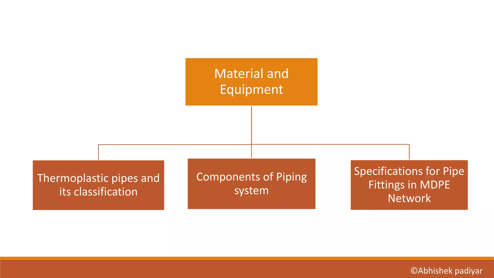 T4S - Technical Standard and Specifications including Safety Standards ...