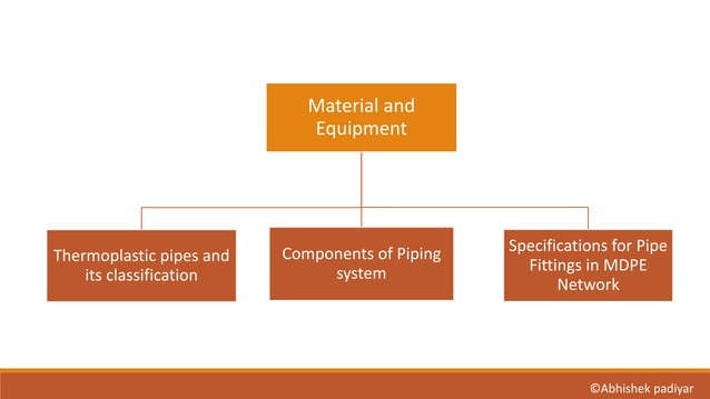 T4S - Technical Standard and Specifications including Safety Standards ...