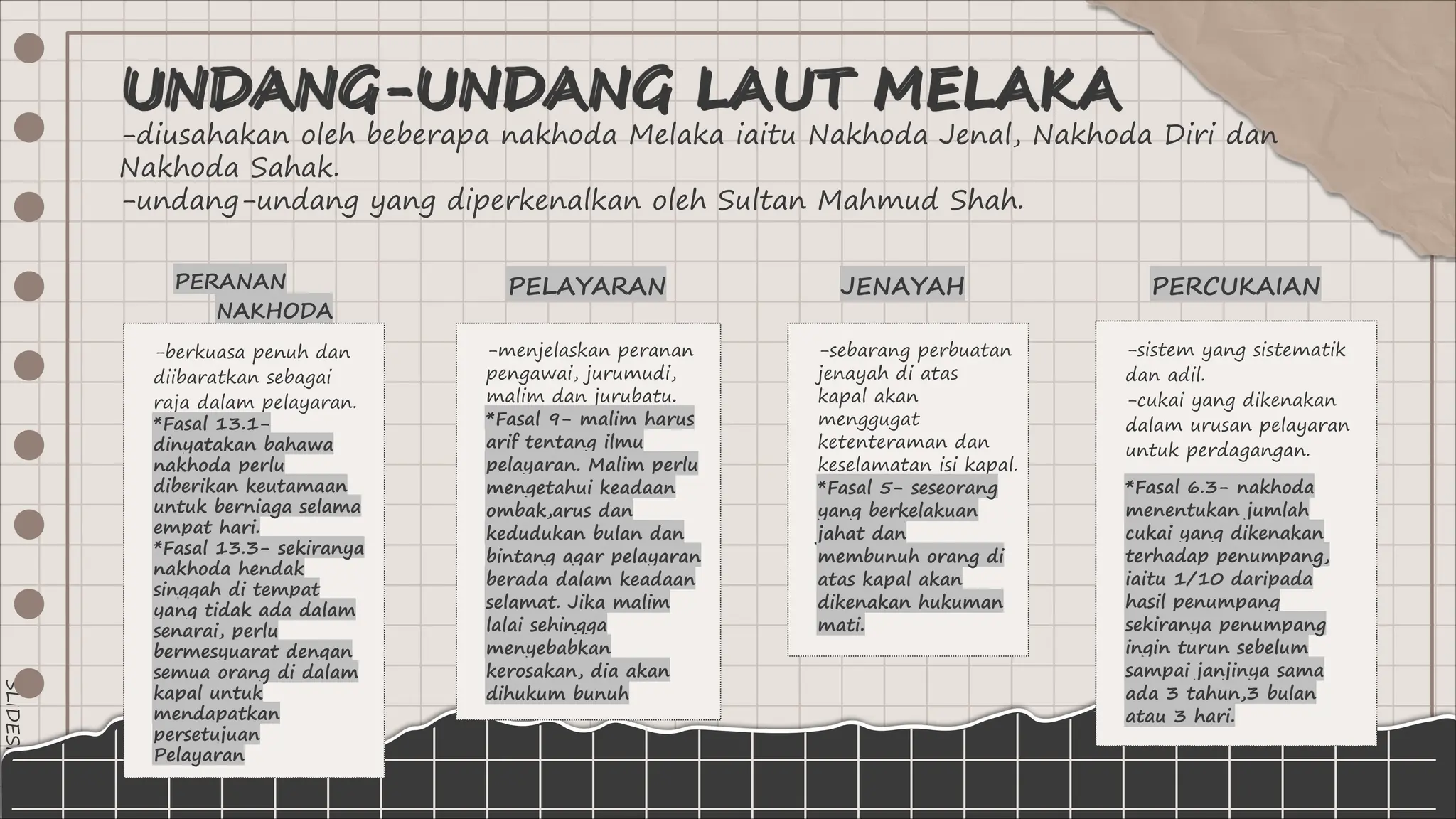 SEJARAH TINGKATAN 4 BAB 1.3 | PDF