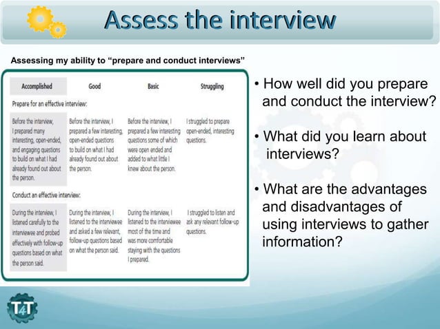 Effective Interviewing Technique for HR Manager.pptx