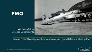 Why is setting a PMO necessary with the growth of agile? | PPT