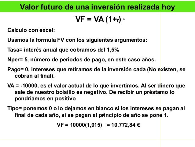 Como Calcular El Valor Futuro De Un Prestamo En Excel - creditopitchdo